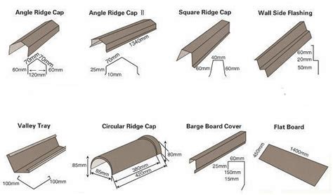 Various types ridge cap rolling forming machine_CANGZHOU ZHONGTUO ROLL ...